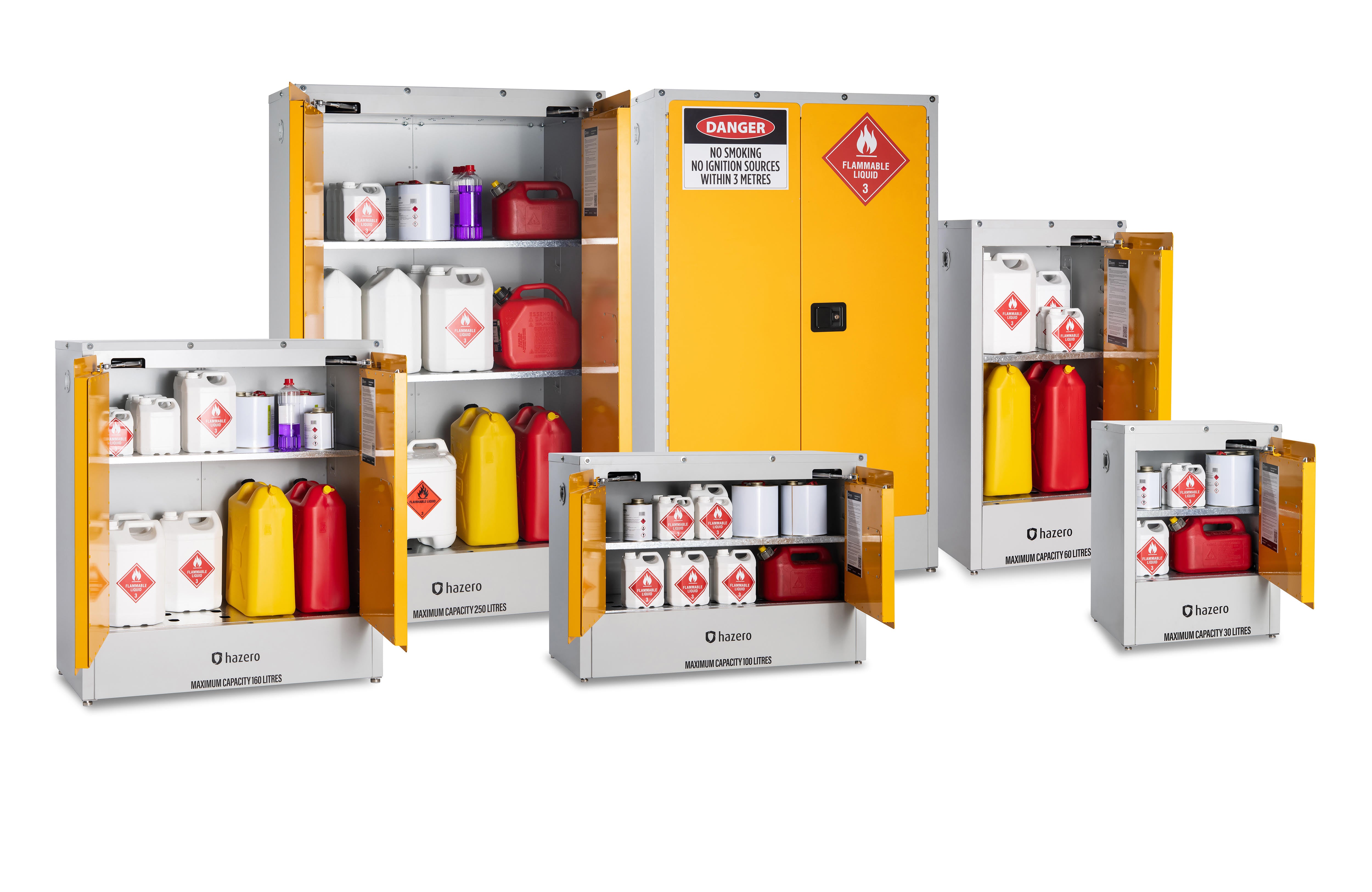 Introducing the world’s best indoor hazardous substance cabinets – Hazero